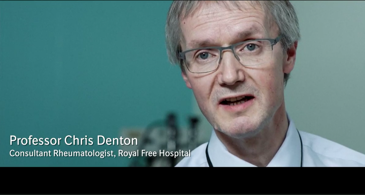 硬皮病 | Boehringer Ingelheim CN